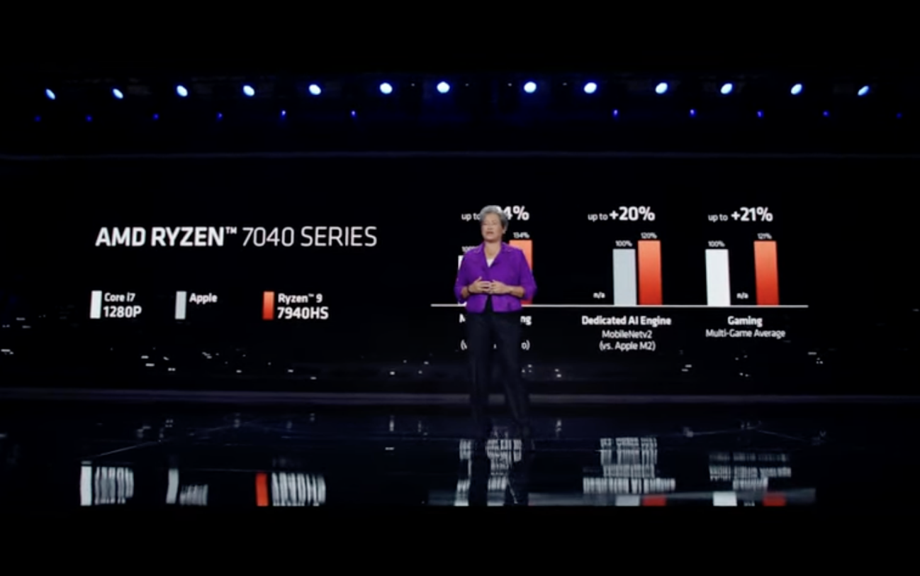 AMD, il nuovo chip per notebook è il 30% più veloce dell’M1 Pro, e ...